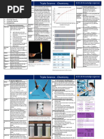 O Level Chemistry ATP Study Guide | PDF | Ion | Anode