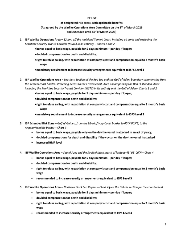 Enclosure 3 - IBF Circular | PDF