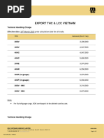 MSC Local Charges Vietnam 2025 | PDF