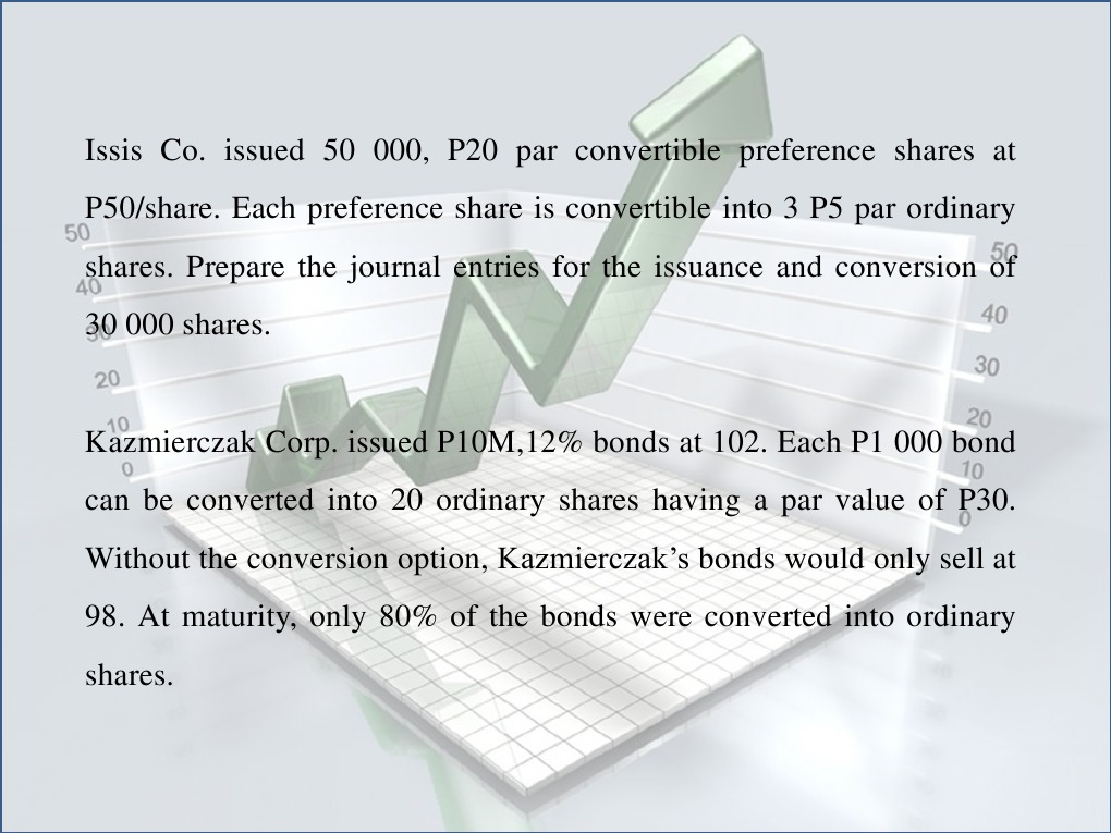03 Share Split and Treasury Shares | PDF | Treasury Stock | Debits And ...
