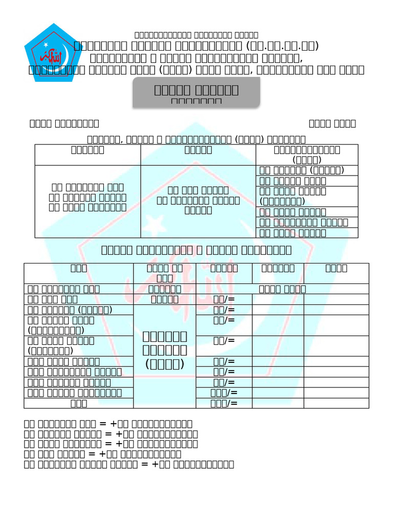 Unit Report | PDF