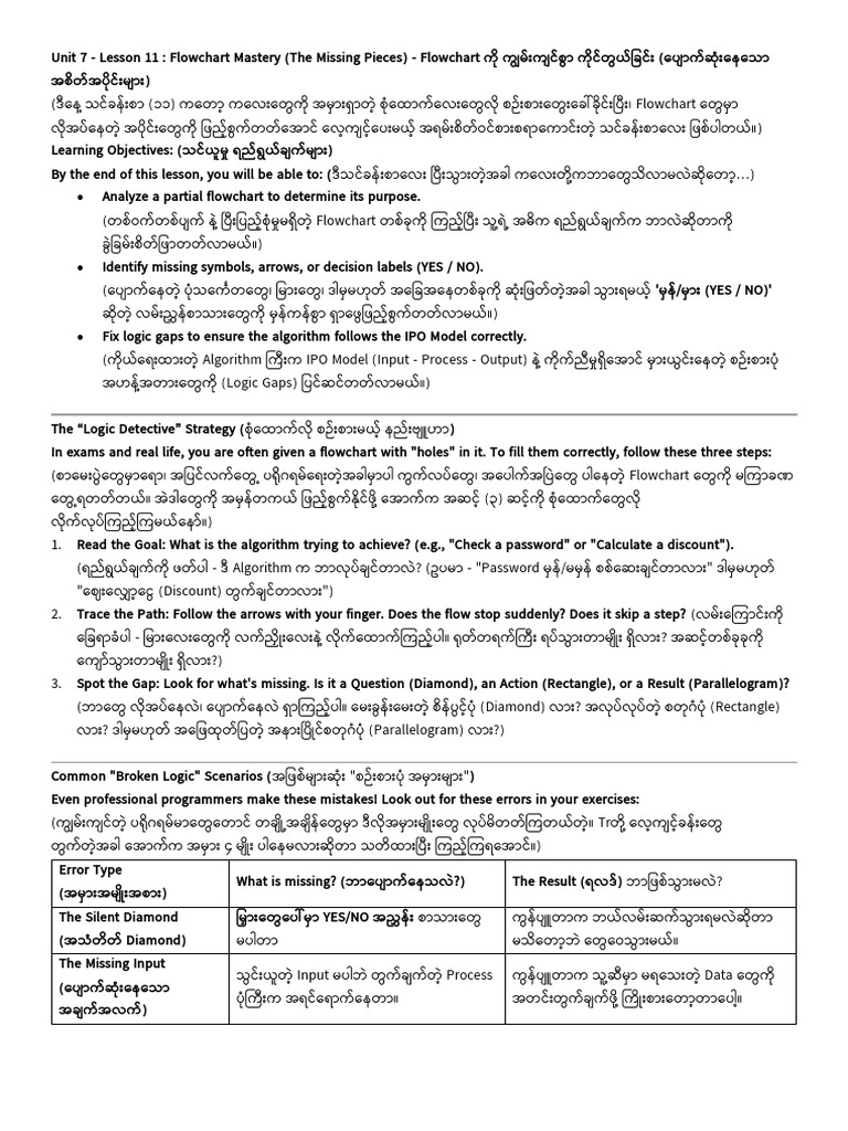 Unit 7 Lesson11 | PDF