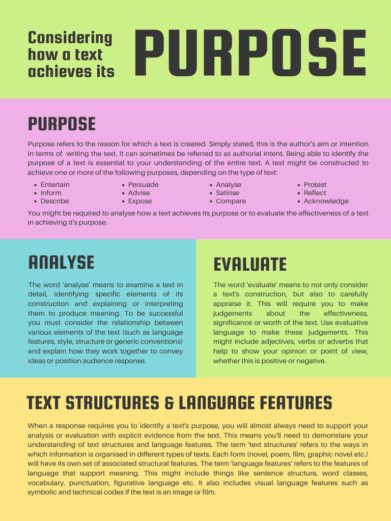 Analysing and Evaluating Text Purpose Poster | PDF | Semantics | Word