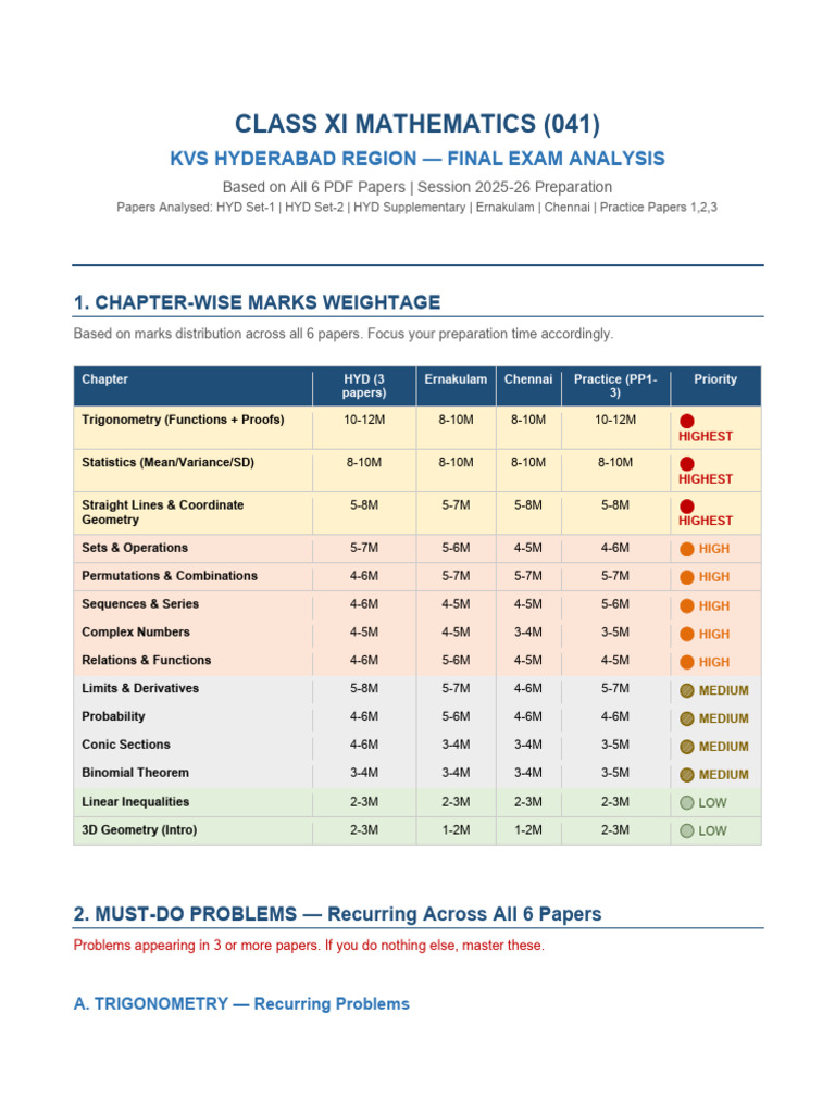 Class11 Math Final Analysis | PDF | Mathematics | Mathematical Analysis