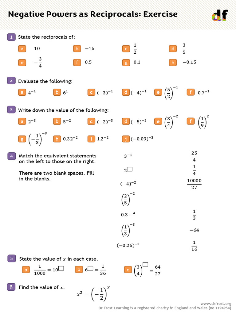 MYP2 1.2.2 Negative Powers As Reciprocals - Exercise | PDF