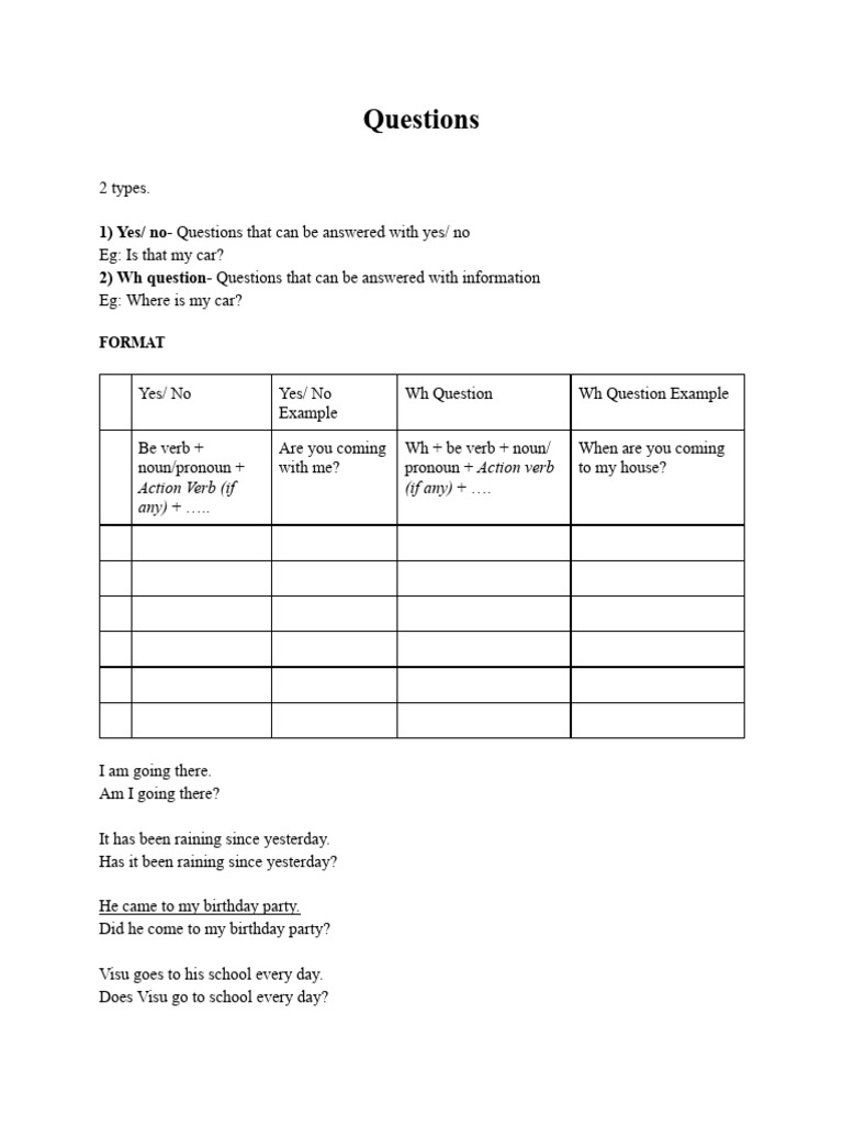 Questions: 1) Yes/ No-2) WH Question | PDF
