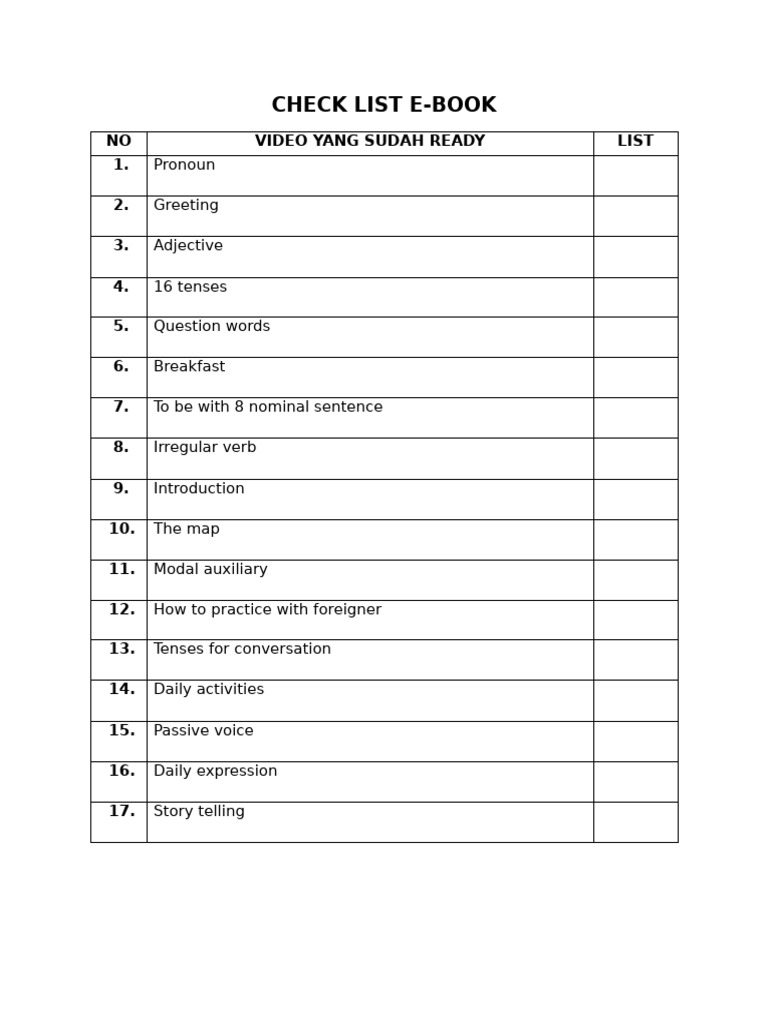 Check List Ebook | PDF