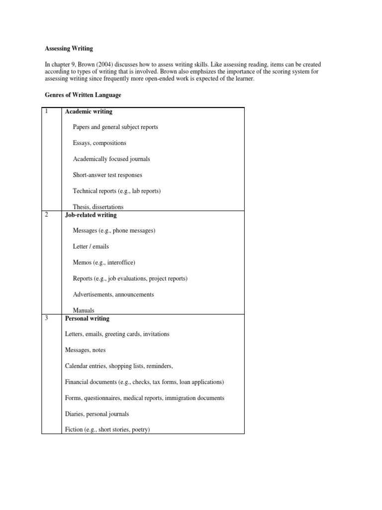 Assessing Writing | PDF | Educational Assessment | Question