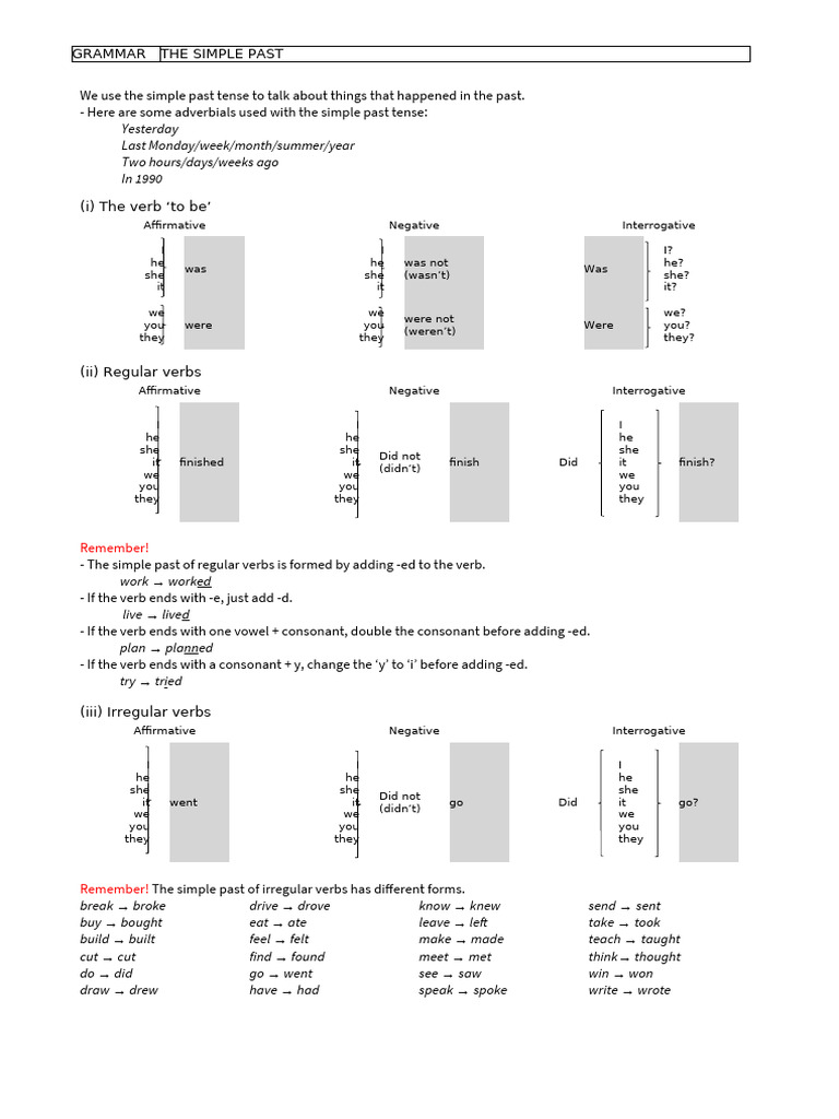 Grammar The Simple Past | PDF