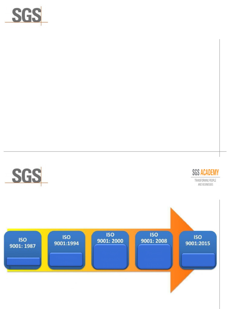 Modulo 2 Iso 9001-2015 | PDF | Calidad (comercial) | Gestión de la calidad