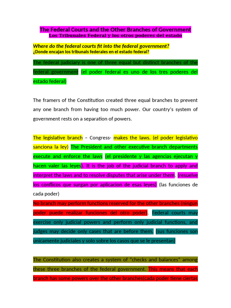 The Federal Courts and the Other Branches of Government | PDF