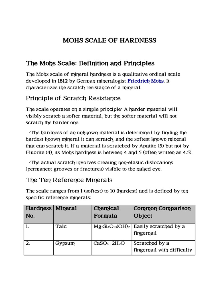 Mohs Scale of Hardness | PDF | Hardness | Minerals