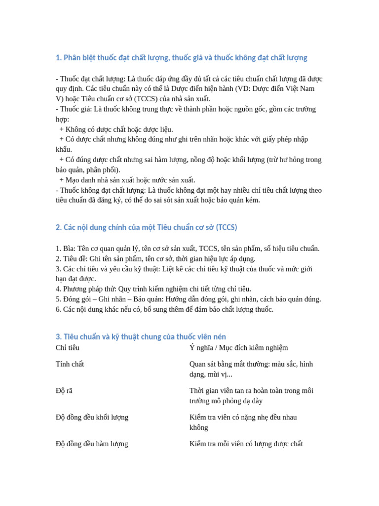 Tong Hop Van Dap KN Thuoc Day Du | PDF