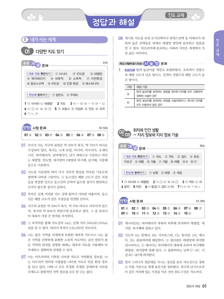 201904page117