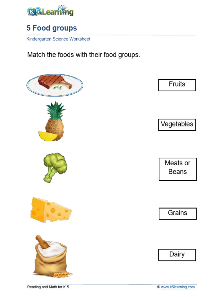 5 Food Groups B | PDF