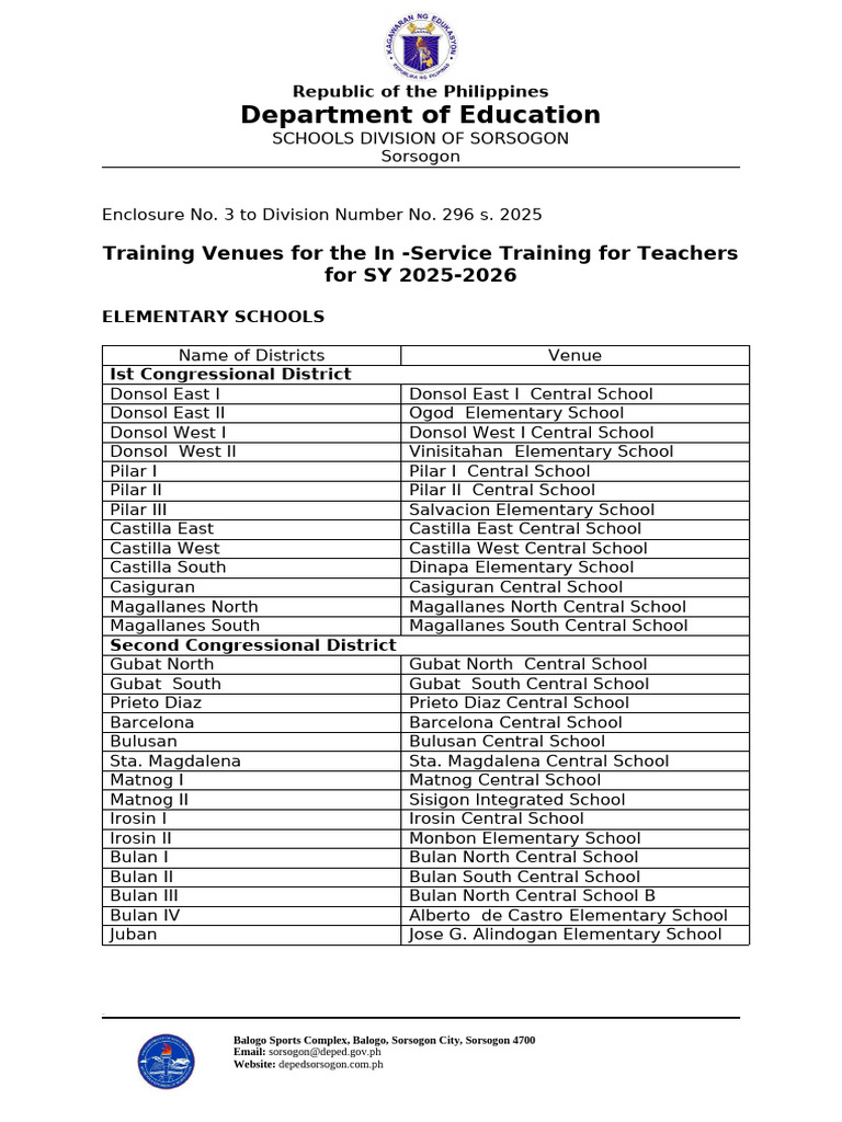 Enclosure 3 2025 Inset Memo | PDF | Philippines