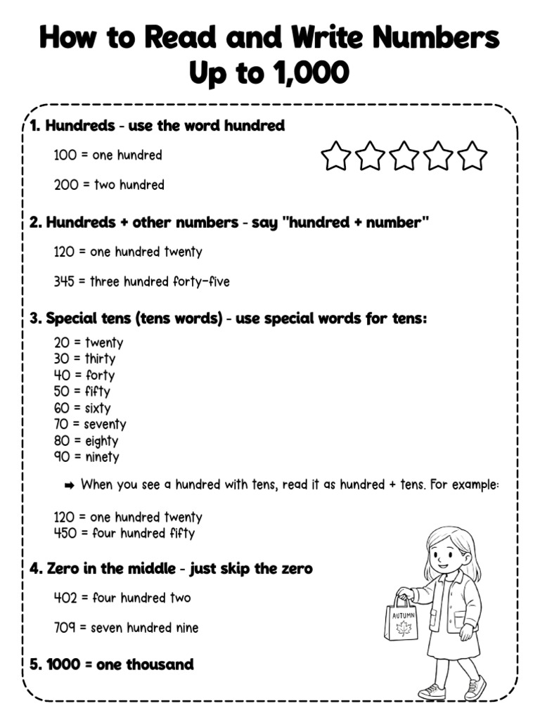 Read and Write Numbers To 1000 | PDF | Chess Openings