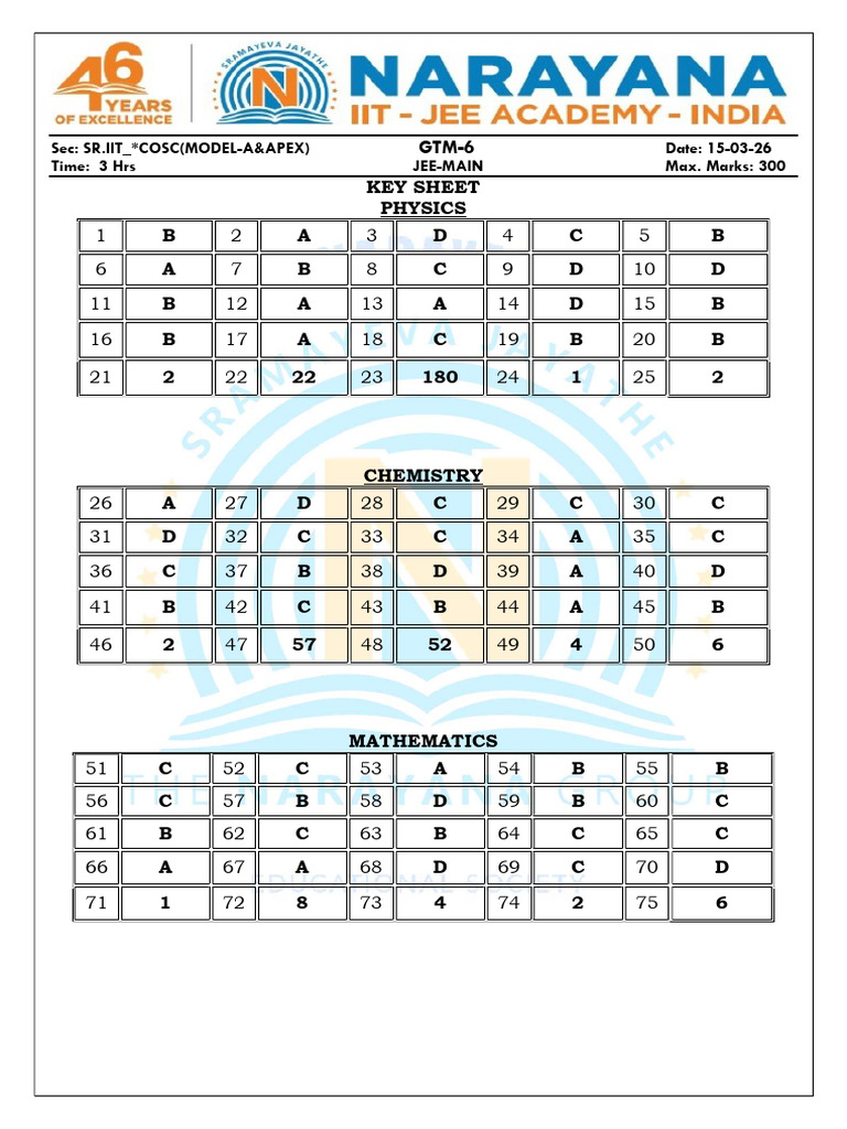 Revised 15.03.26 SR - Star Co-Sc (Model-A&Apex) Jee Main Gtm-6 Key &sol ...