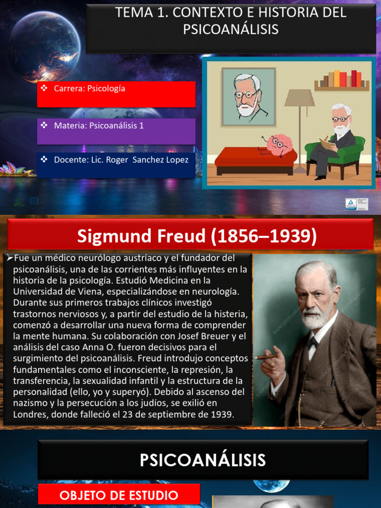 Tema 1. Contexto e historia del psicoanálisis | PDF | Psicoanálisis ...