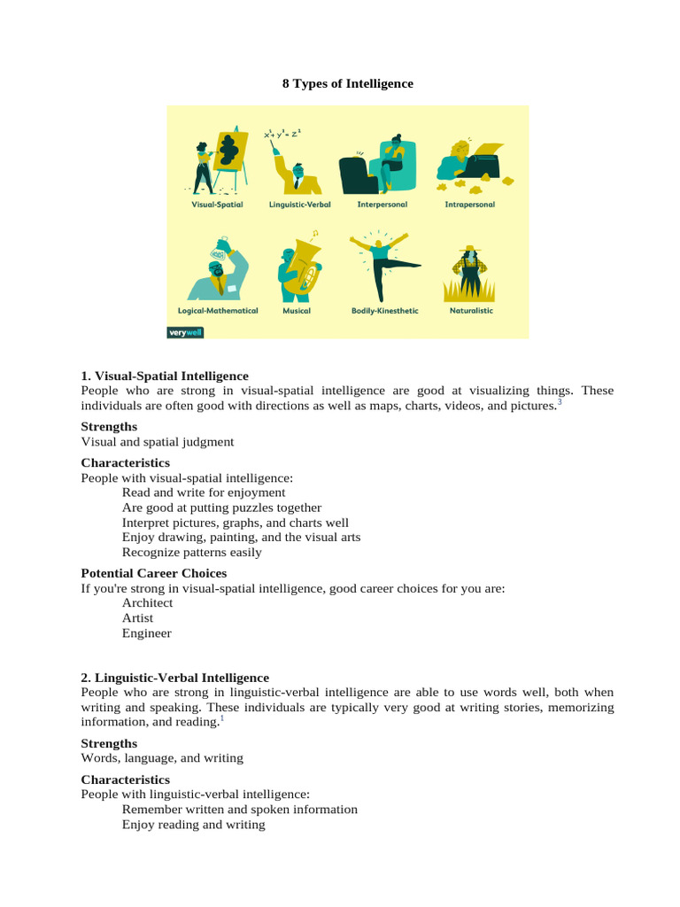 7 Types of Intelligence | PDF | Intelligence | Cognitive Psychology