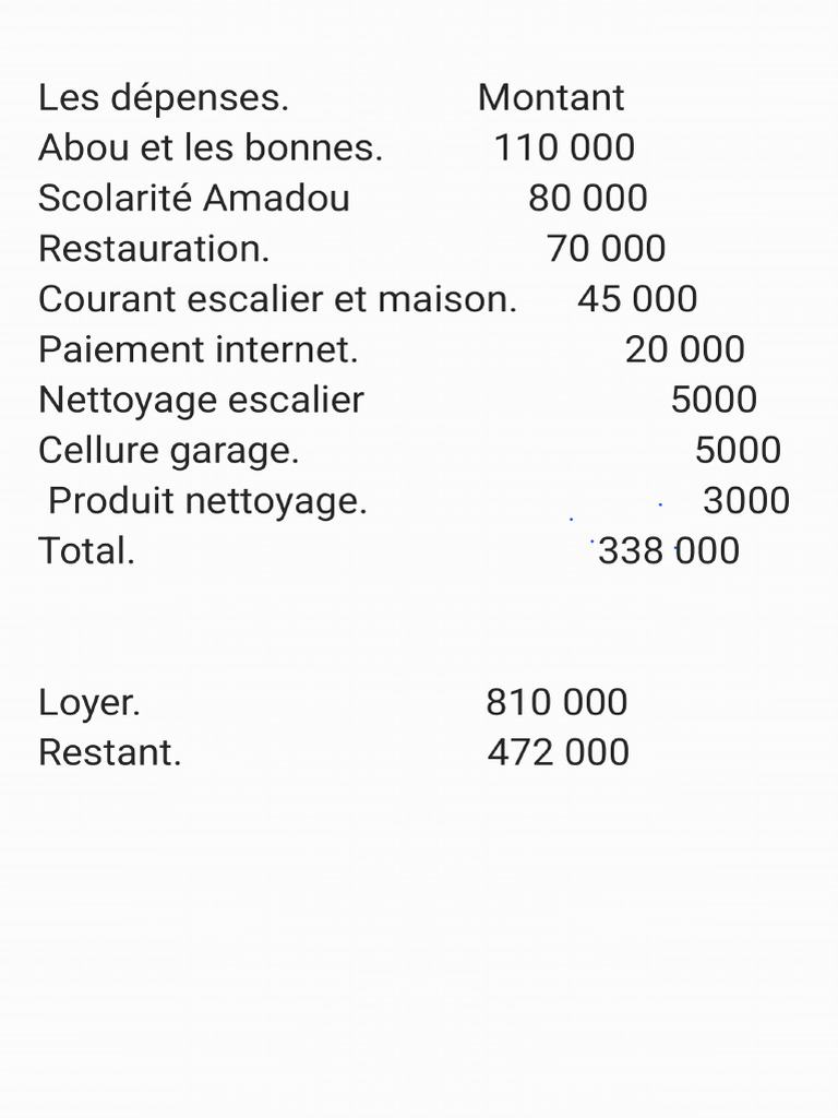 Notes Mars | PDF