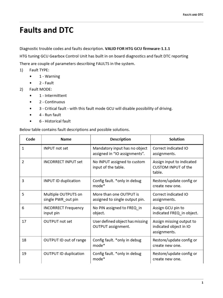 HTG GCU Fault Codes | PDF | Analog To Digital Converter | Manual ...