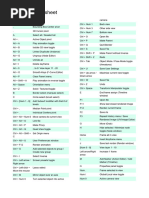 Maya Shortcut Keys Overview | PDF