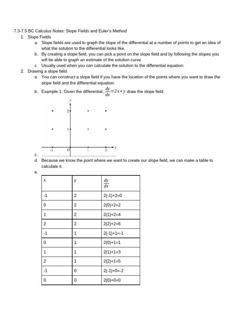 7.3-7.5 BC Calculus Notes - Slope Fields and Euler - S Method | PDF ...