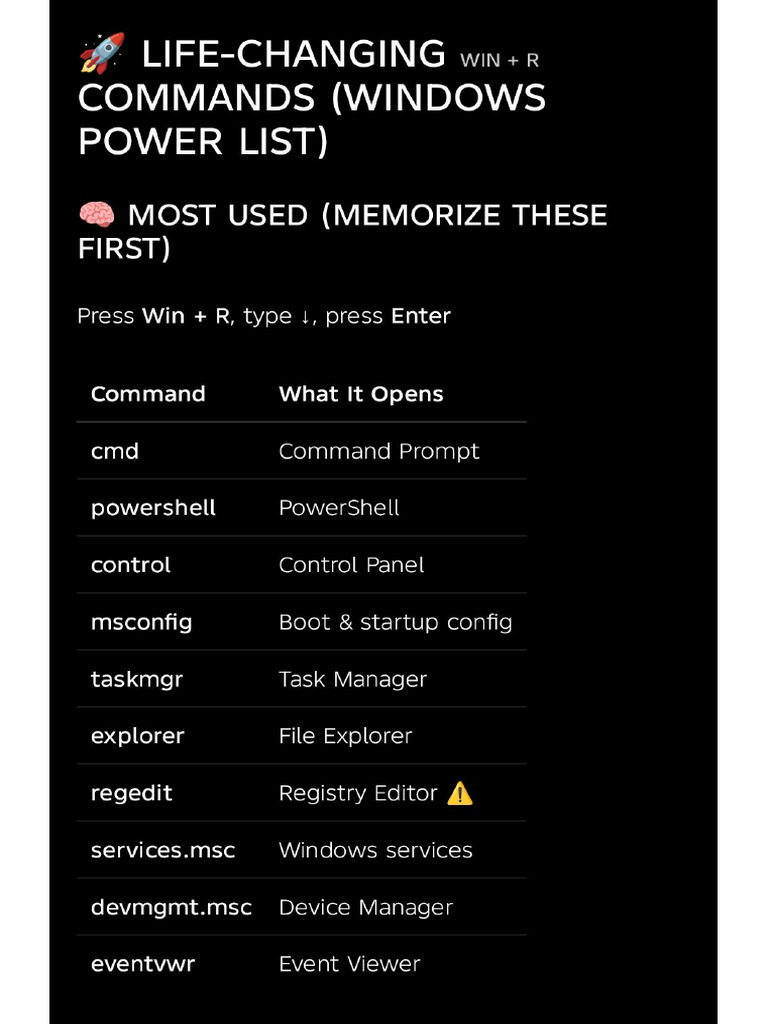 Cat - CMD Prompt For Computer | PDF