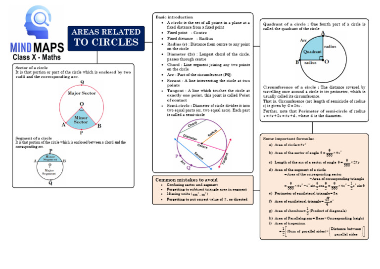 11 - Areas Related To Circles | PDF | Circle | Area