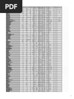 Supreme MM2 Godly Values List | PDF