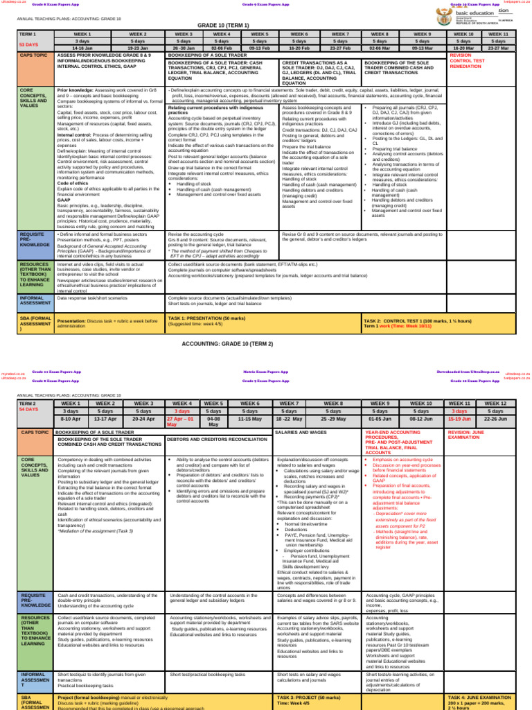 Grade 10 Accounting ATP 2026 UltraDeep - Co.za | PDF