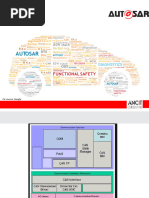 AUTOSAR CAN Interface Overview | PDF | Device Driver | Interface ...