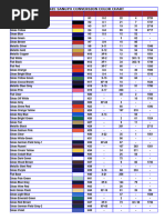 Model Master Paint Conversion Chart | PDF | Color | Artistic Techniques