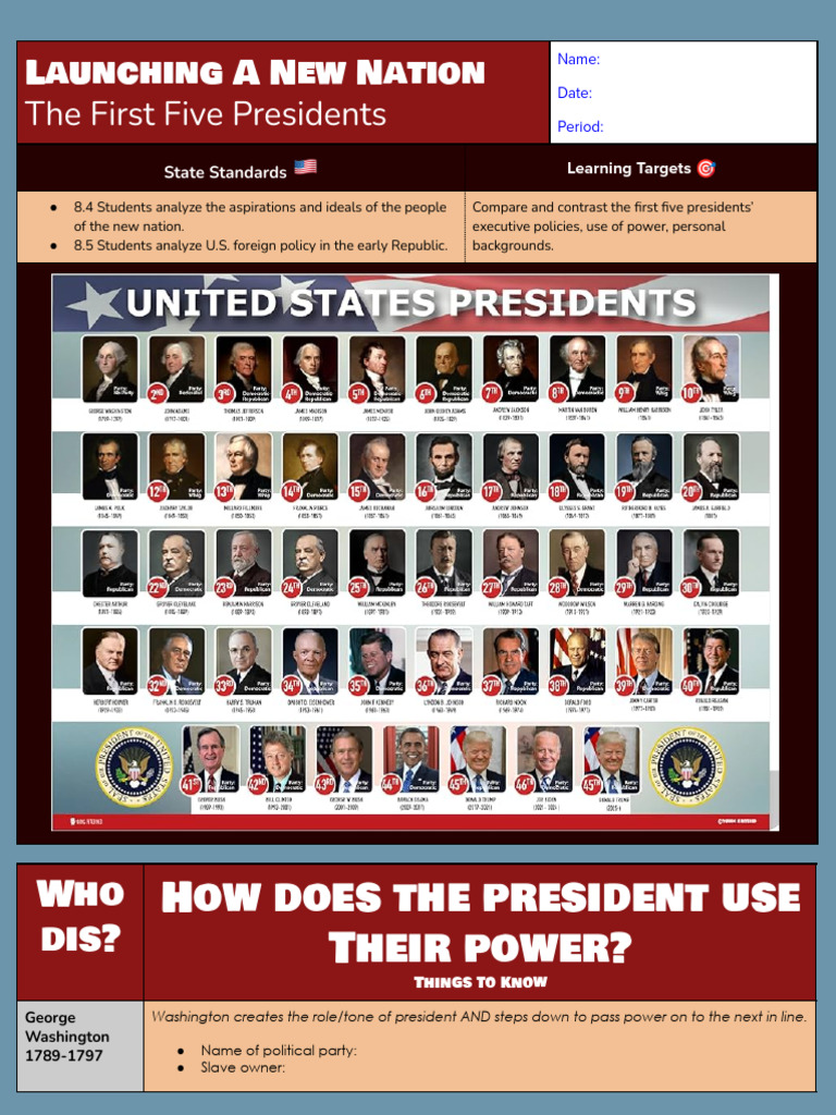(Student Notes) The First Five Presidents | PDF | James Madison | James ...