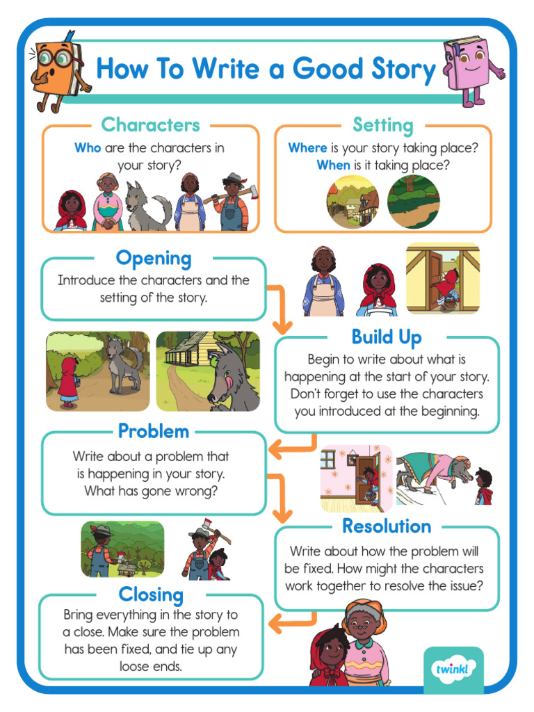 Color How To Write A Good Story Poster | PDF