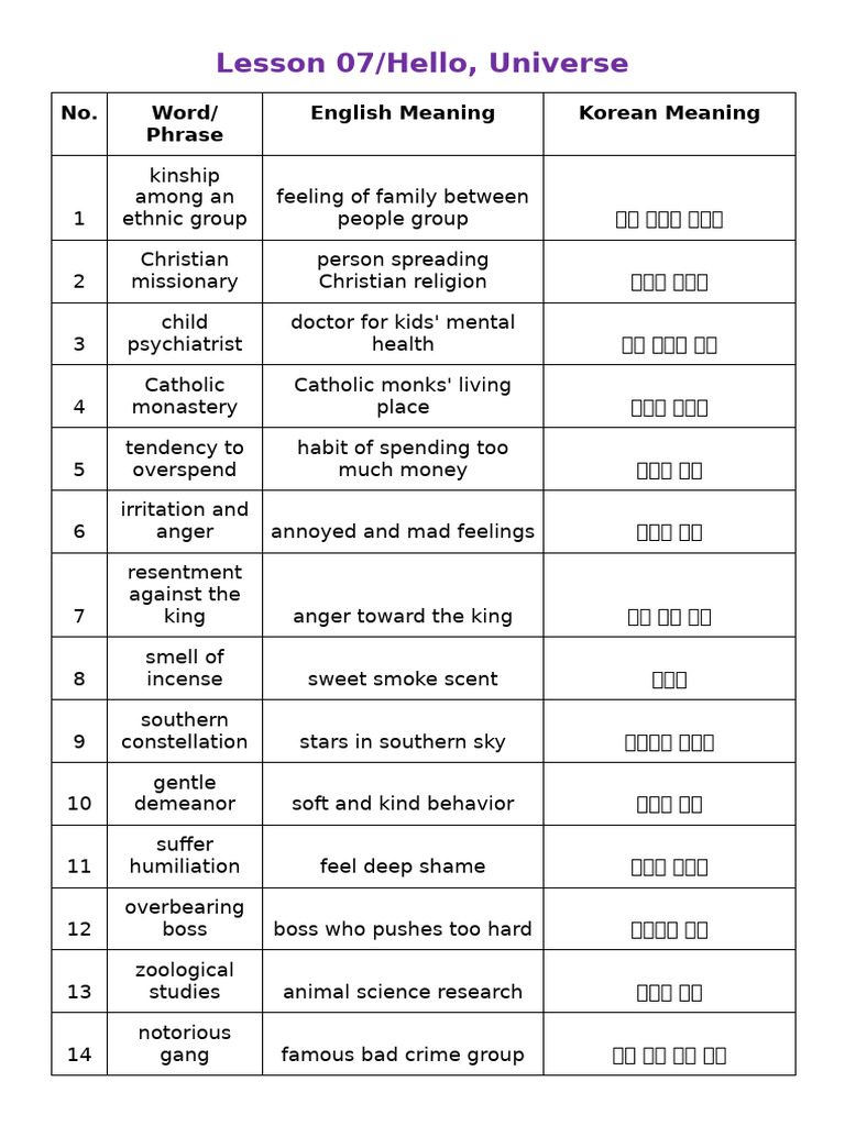 My Vocabulary Week 7 - January | PDF | Sleep Disorder