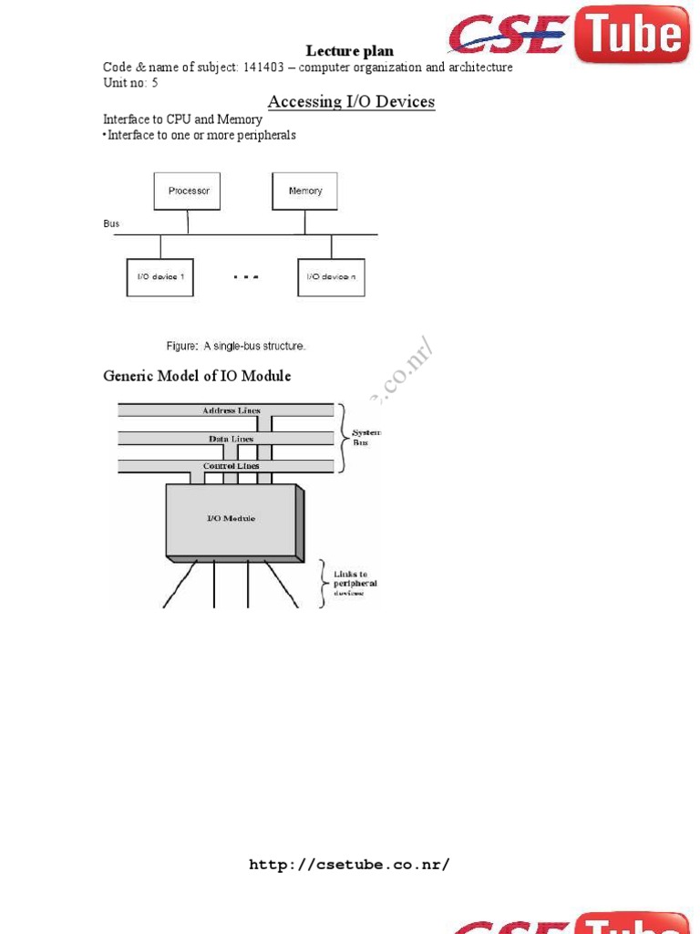Accessing I/O Devices: Generic Model of IO Module | PDF | Input/Output | Usb