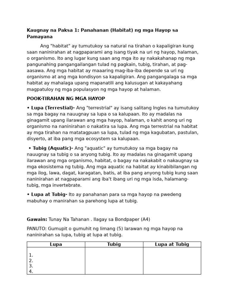 (Panahanan (Habitat) NG Mga Hayop Sa Pamayanan) | PDF