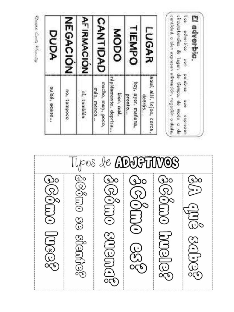 Actividades para Clases | PDF