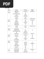 K Boges Calisthenics Workout Routine | PDF | Hobbies | Weight