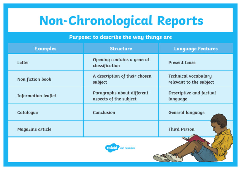 Non-Chronological Reports: Purpose: To Describe The Way Things Are | PDF