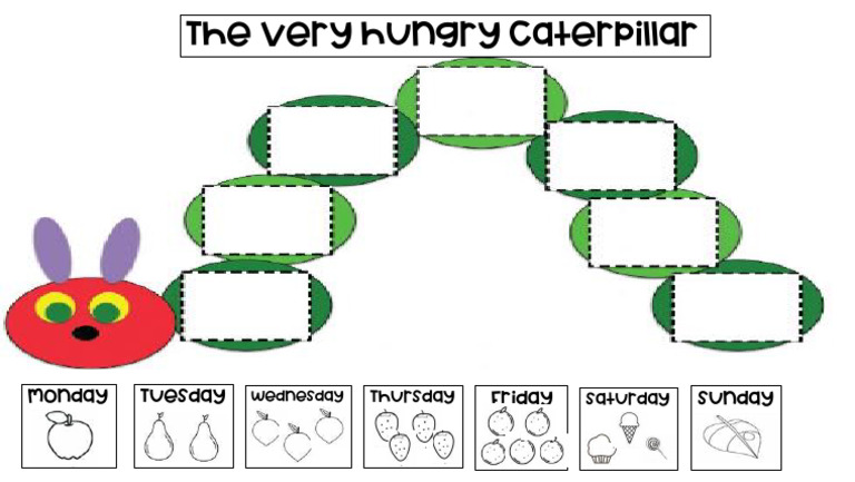 The Very Hungry Caterpillar | PDF