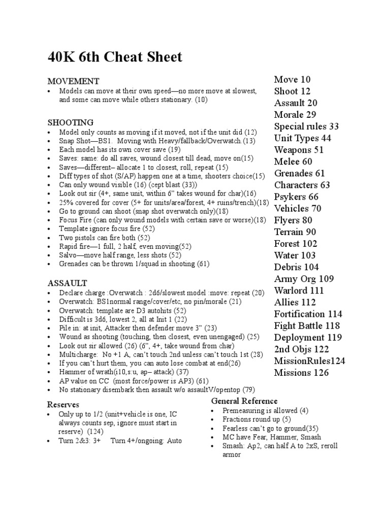 6 TH Cheat Sheet | PDF | Military Science | Military