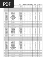 Complete Student Marks List | PDF
