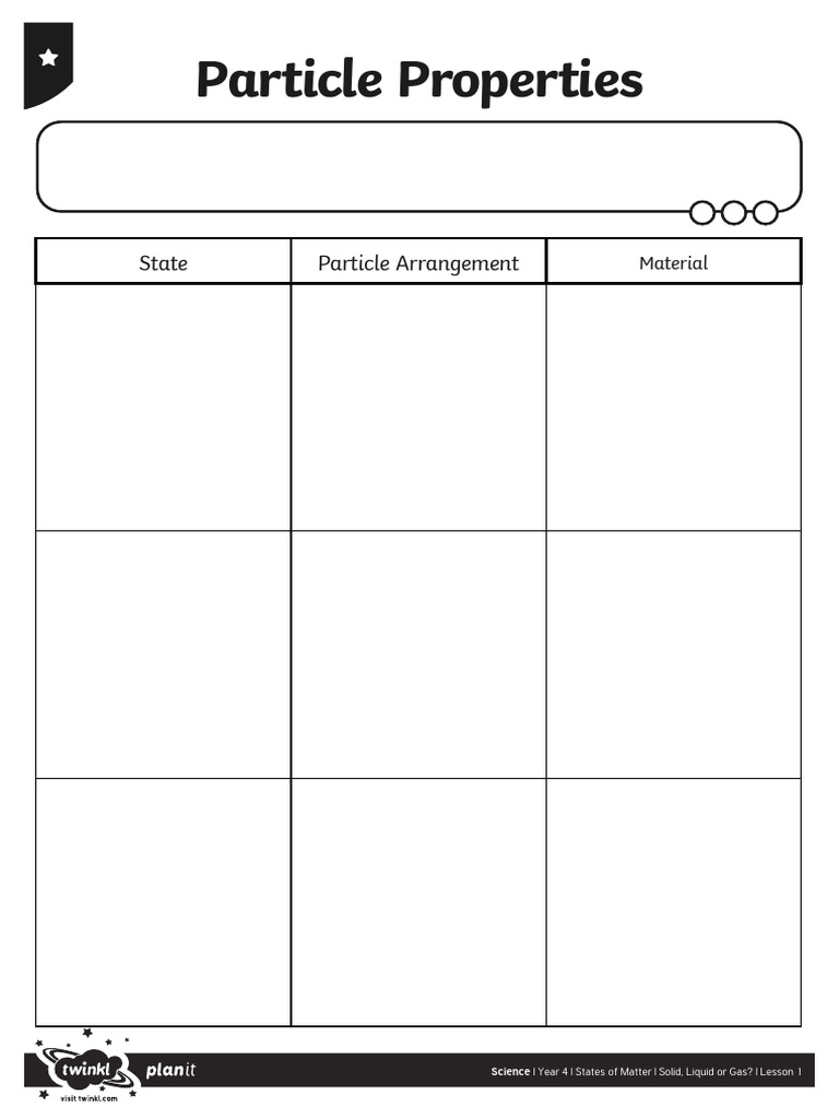 Activity Sheet Particle Properties | PDF | Gases | Liquids