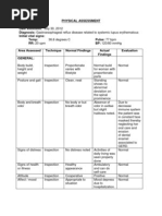 Speeda Anti-Rabies Vaccine Overview | PDF | Rabies | Injection (Medicine)