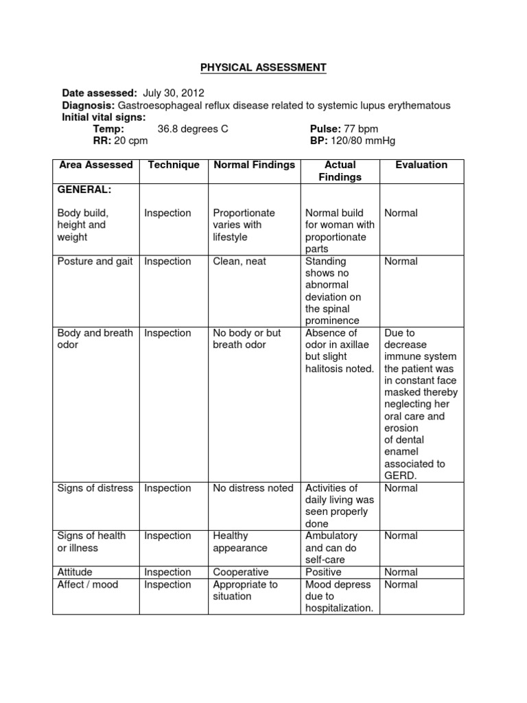 Physical Assessment On GERD Patient | PDF | Neck | Human Head And Neck