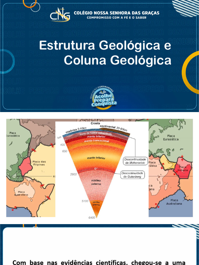 Estrutura Geológica e Coluna Geológica | PDF | Bacia sedimentar ...