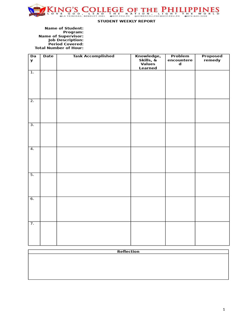 Ojt Student Weekly Report | PDF